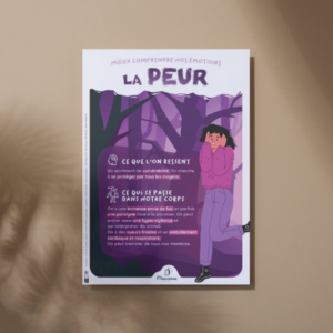 Affiches pédagogiques : les émotions - Mouvance Editions