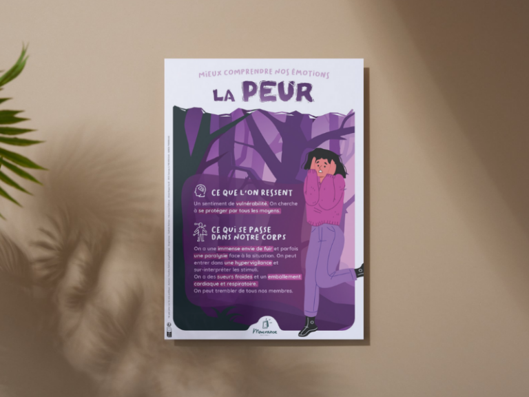 Affiches pédagogiques : les émotions - Mouvance Editions