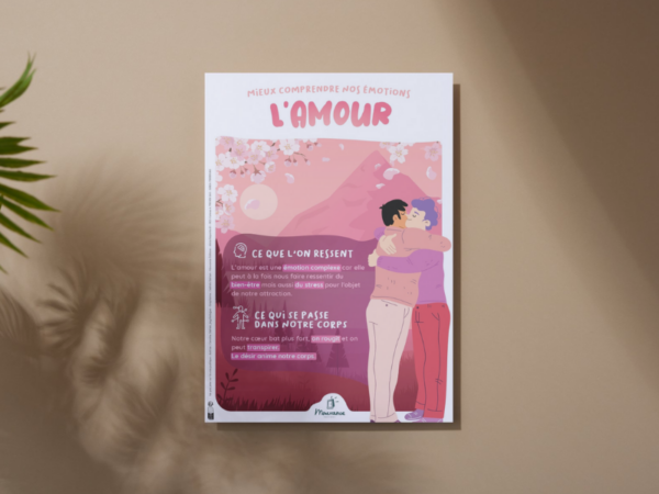Affiches pédagogiques : les émotions - Mouvance Editions